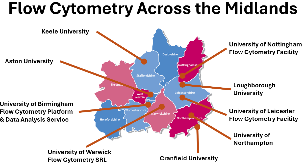Flow Cytometry Facilities - Midlands Innovation